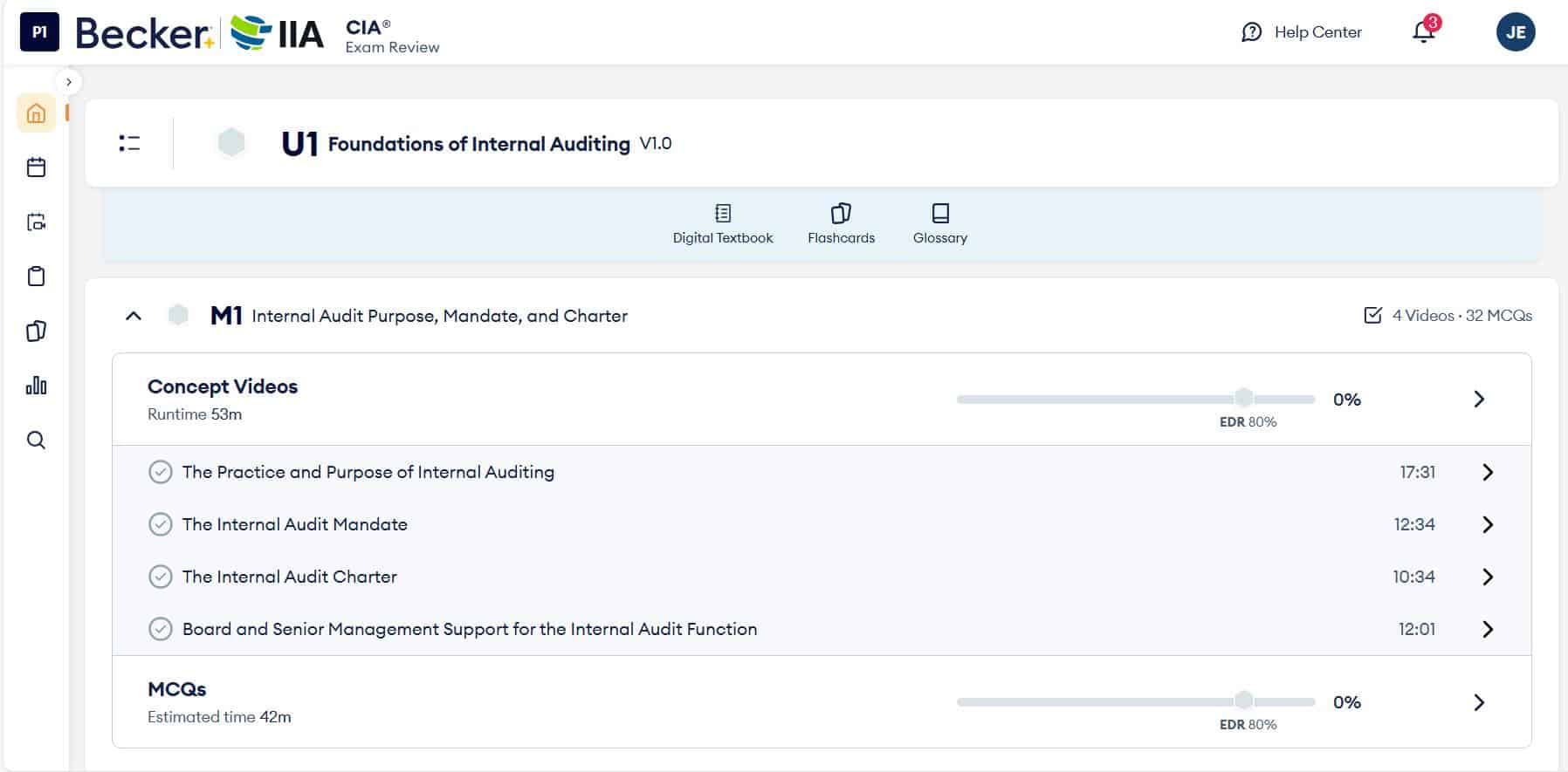 What You Should Know About the Becker IIA® CIA Exam Review