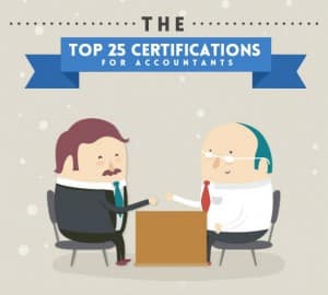 Best Accounting Certifications: CPA, CMA, CFA, EA, CIA Career Guide